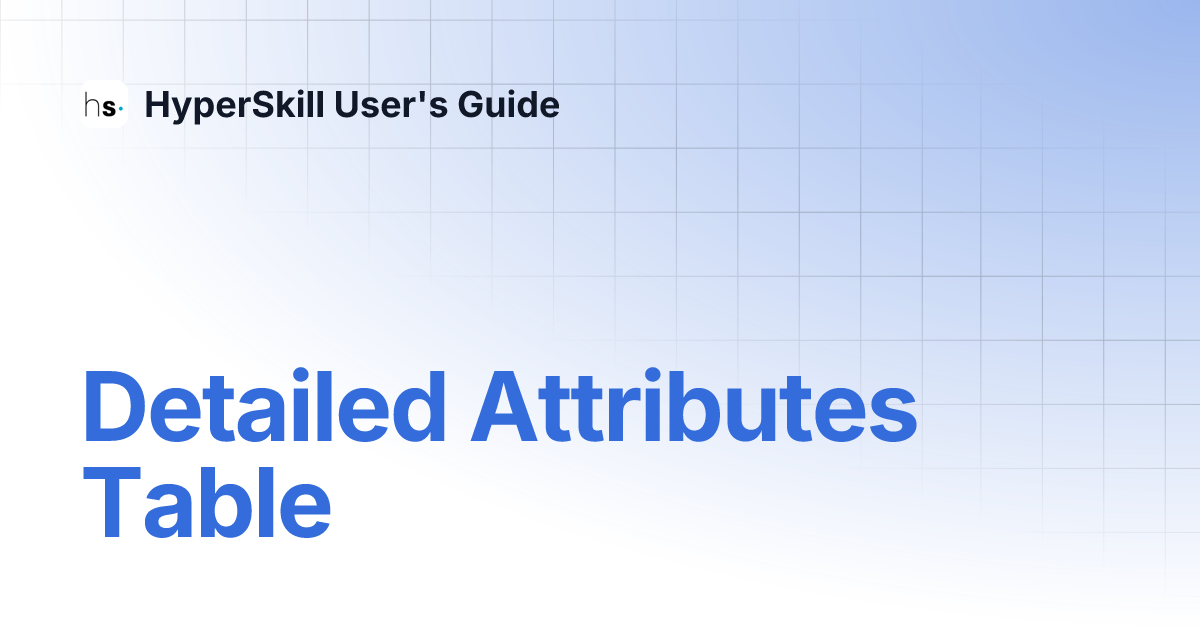 Detailed Attributes Table | HyperSkill User's Guide